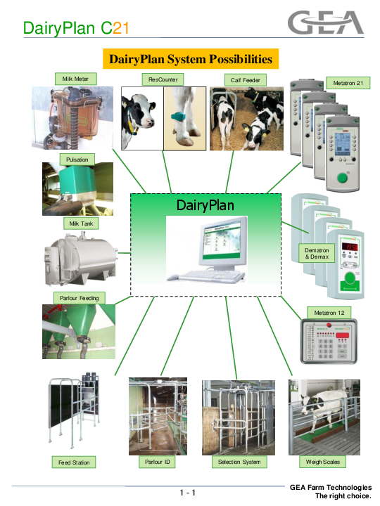 Herd Management Software DairyPlan C21 | My Website